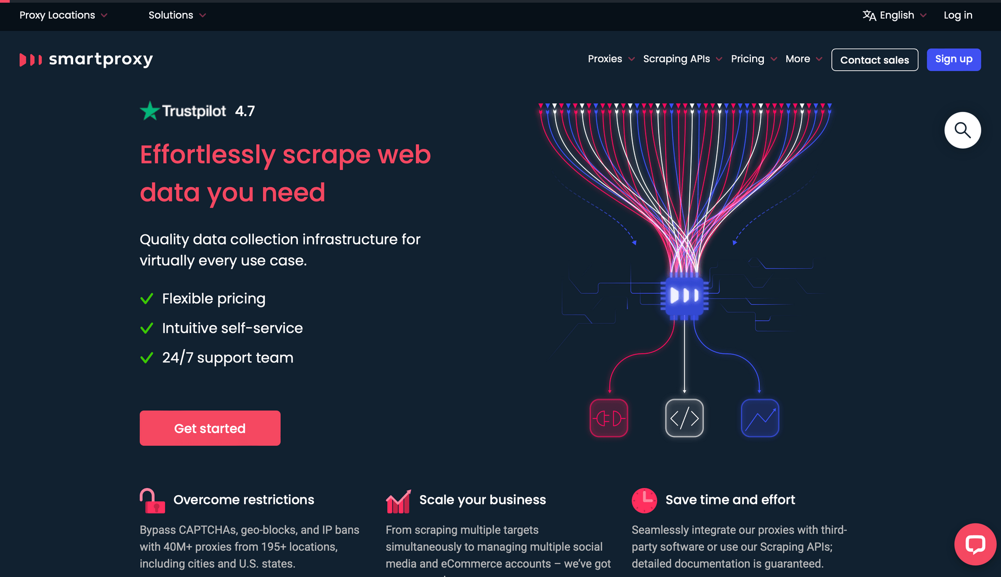 7 Top Web Scraping Tools (For Coders and Nocoders)