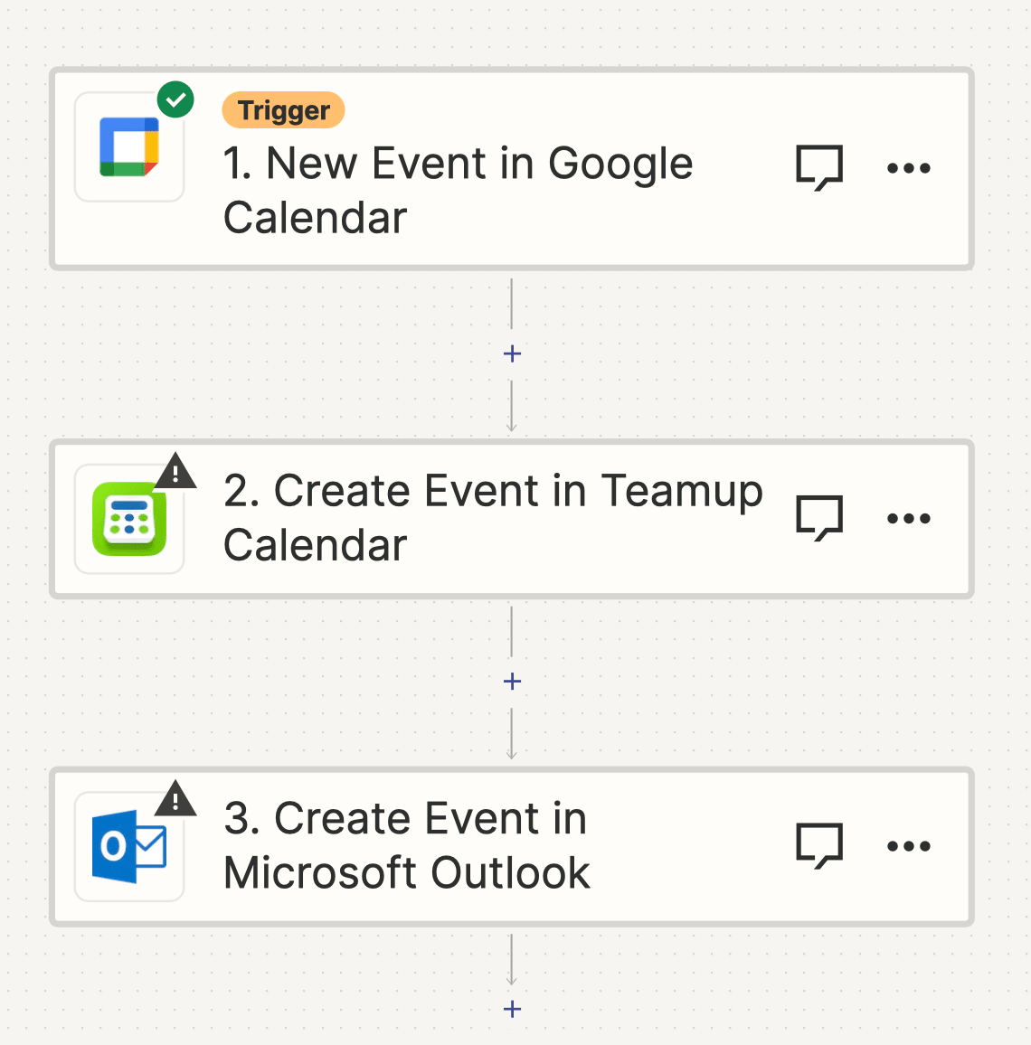 5 Ways to Supercharge Your Calendars with Zapier