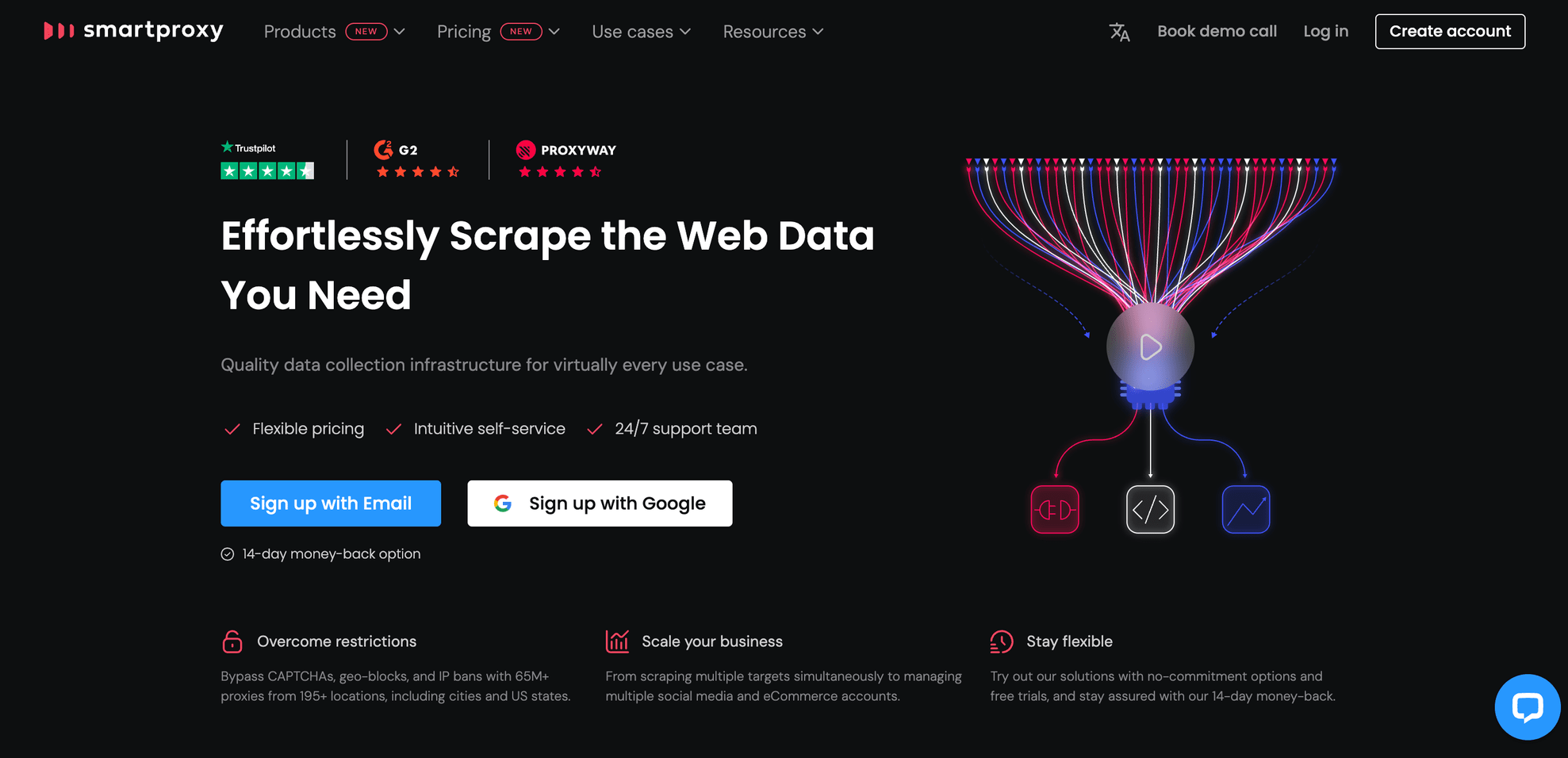 8 Best Proxy Servers Based on Trustpilot Reviews